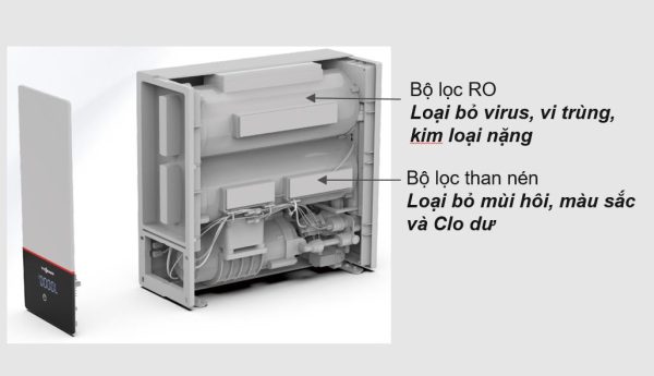 Máy Lọc Nước Uống Vitopure S4-RO-400G Pro | Giá tốt nhất