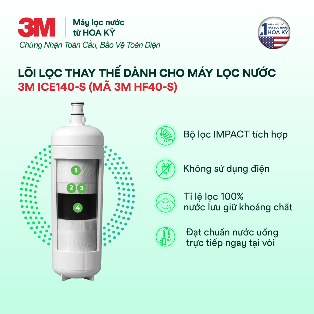 Lõi Lọc Máy Lọc Nước 3M ICE140-S (mã HF40-S) - Chính hãng