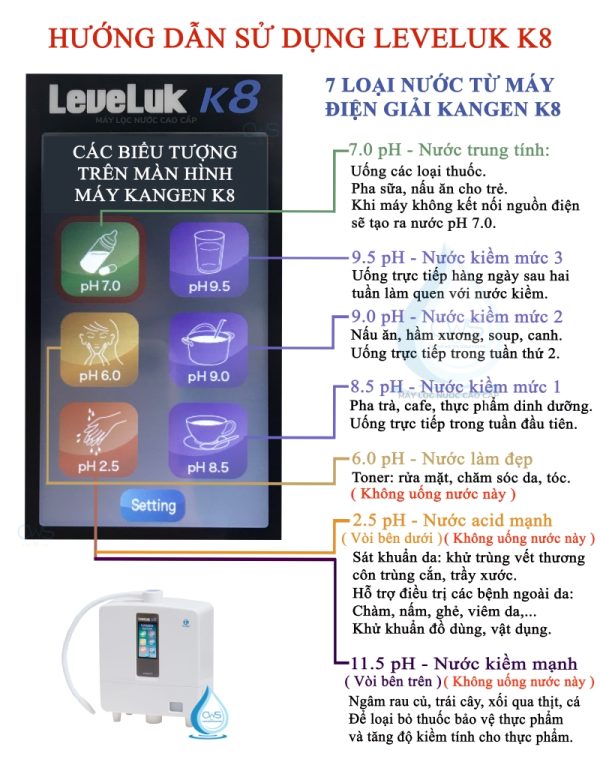 Máy lọc nước ion kiềm Kangen Leveluk K8 - Giá rẻ nhất